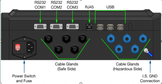 ATG | ProGauge MagLink LX Ultimate Console | Dover Fueling Solutions